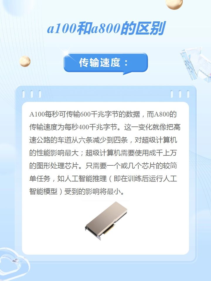 a800多少钱一张 a100和a800的区别_a800